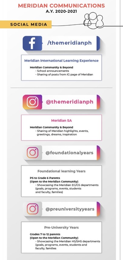 Contact Us | Meridian International Learning Experience